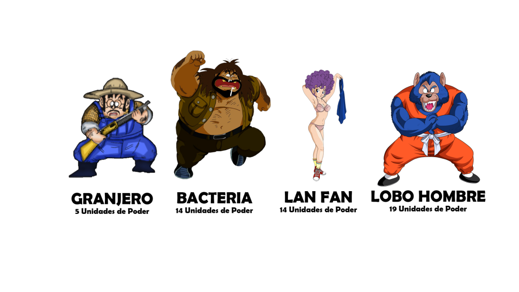 Unidades de Poder en la vida Real | Interlazado